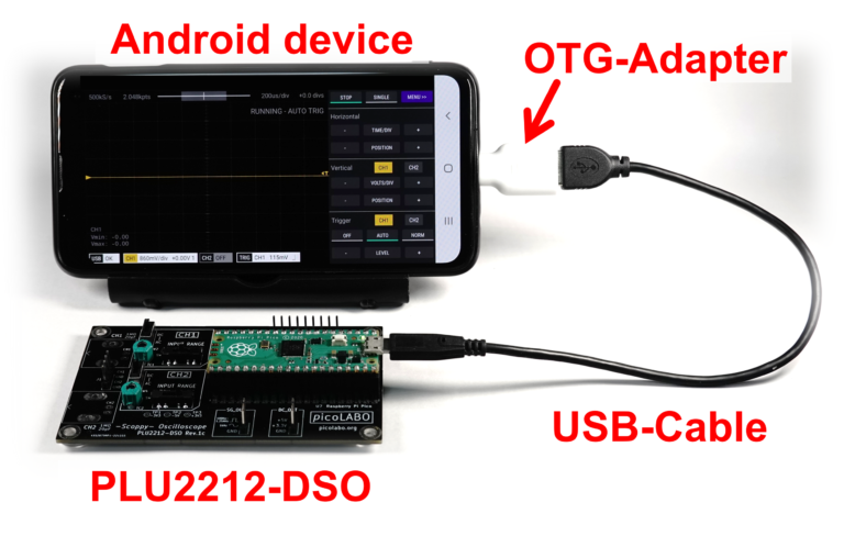 Raspberry Pi Pico オシロスコープ用 アナログ基板 PLU2212-DSO | picoLABO