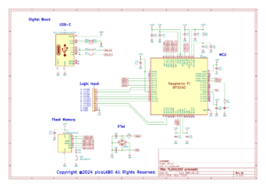 小さなオシロスコープ PL2401DSO | picoLABO